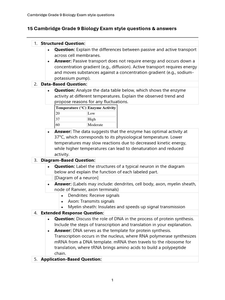 Grade 9 Biology Exam Questions & Answers | PDF | Cell (Biology) | Axon
