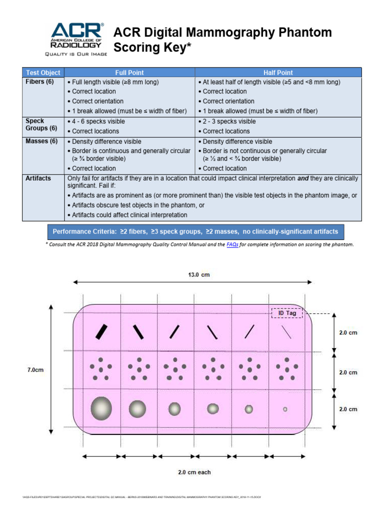 Digital Mammography Phantom Scoring Key | PDF