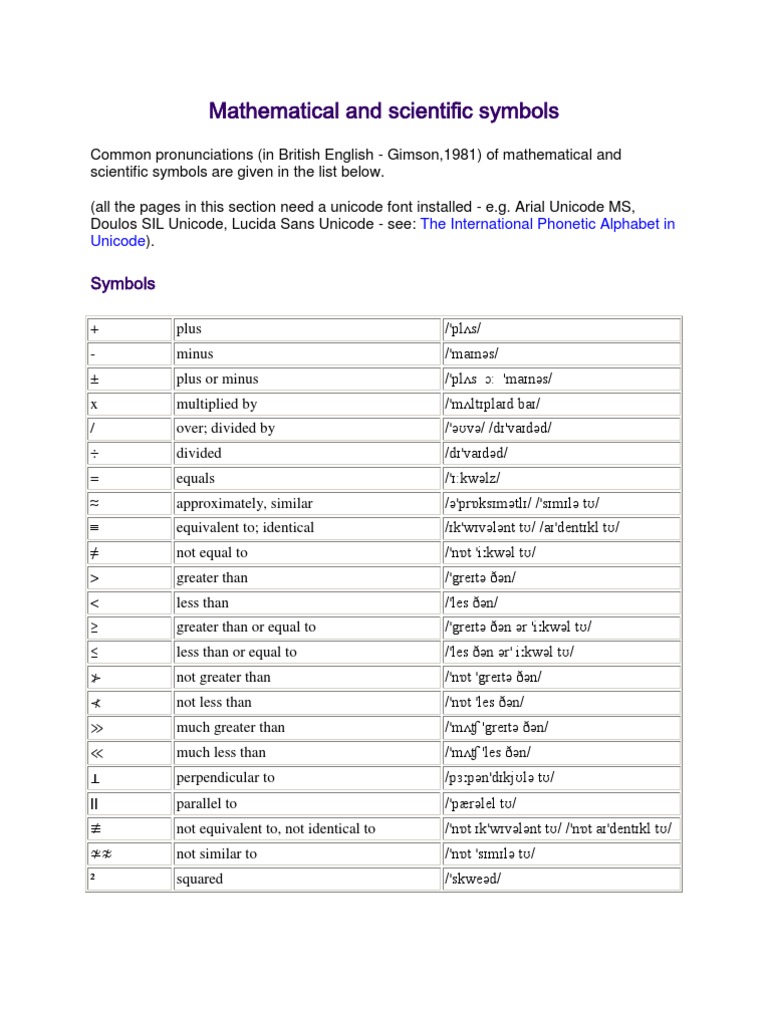 Mathematical and Scientific Symbols Guide | PDF | Trigonometric ...