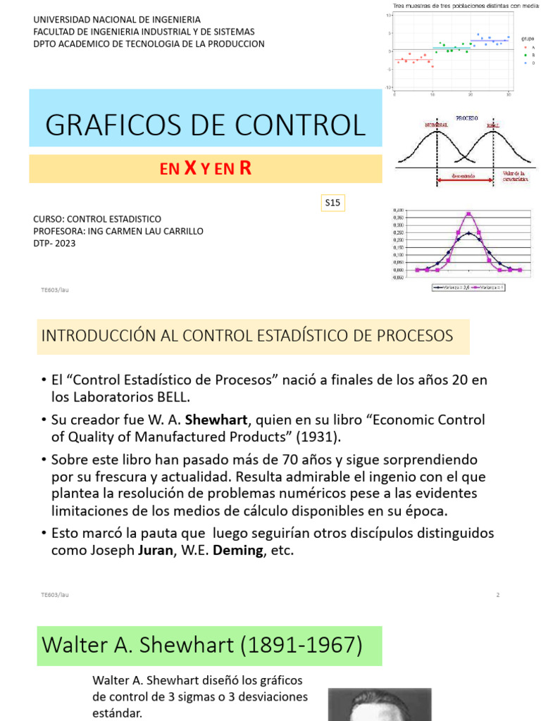231 - 15s - Graficos de Control | PDF | Procesos de negocio | Producción y fabricación