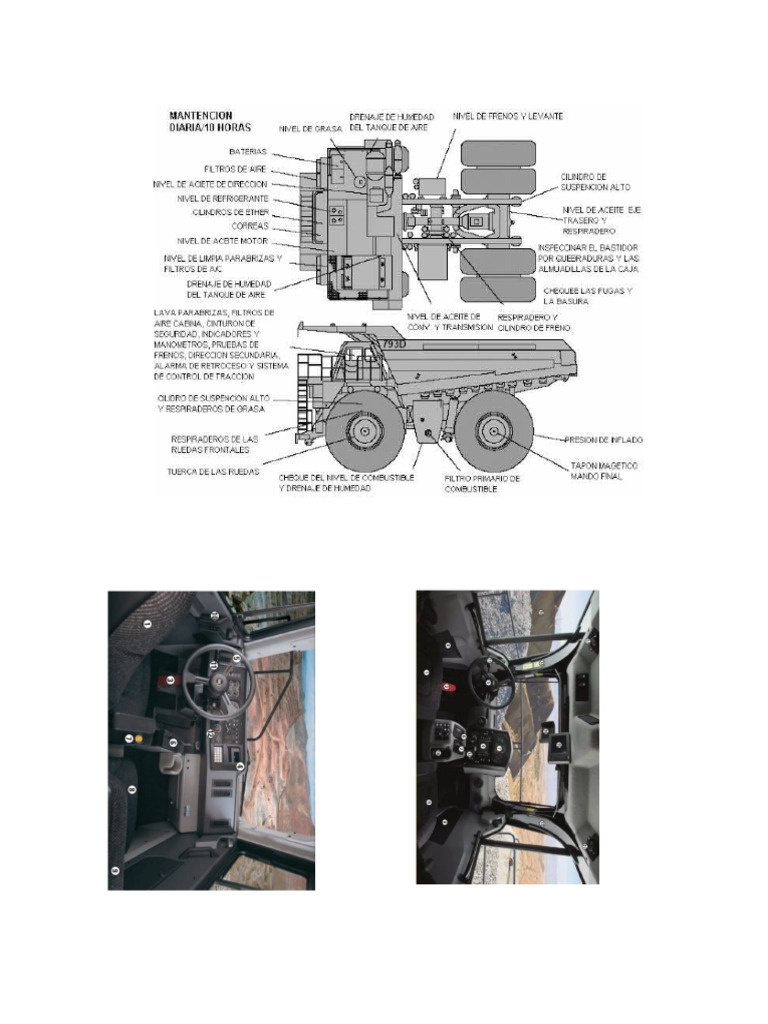 793D Caterpillar | PDF