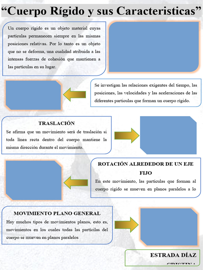 Cuerpo Rígido y Sus Caracteristicas | PDF