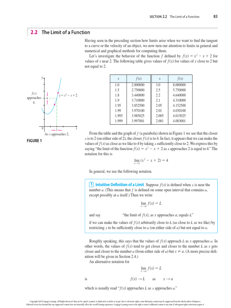 2 Limits | PDF | Limit (Mathematics) | Function (Mathematics)