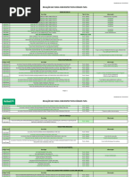 Atualização da Tabela TUSS 2023 | PDF | Procedimentos médicos | Remédio