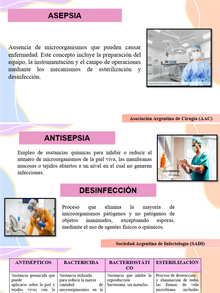 Tema I - Asepsia y Antisepsia | PDF | Esterilización (Microbiología ...