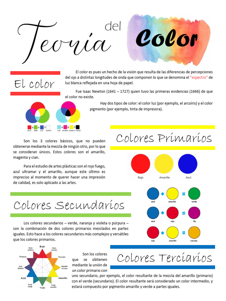 Teoría del color | PDF