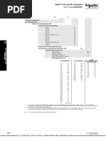 Schneider Electric Type 2 Co-Ordination Selection Charts-2 | PDF ...