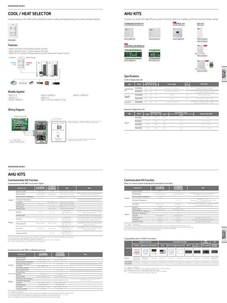 Ahu Kit Specs 20210317 232402908 Pdf Power Inverter Manufactured