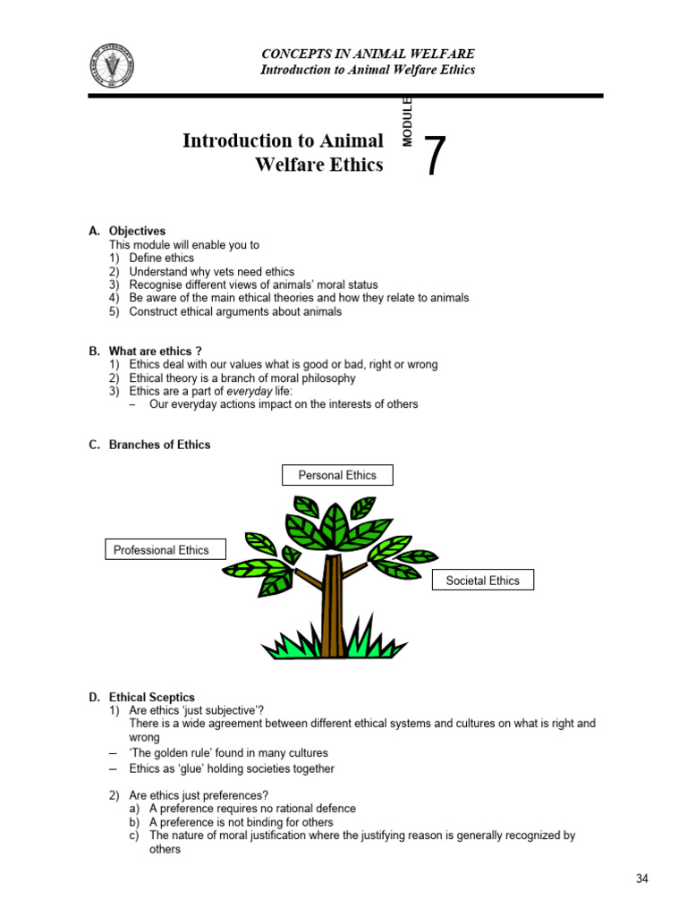 Module 7 Introduction To Animal Welfare Ethics | Download Free PDF ...