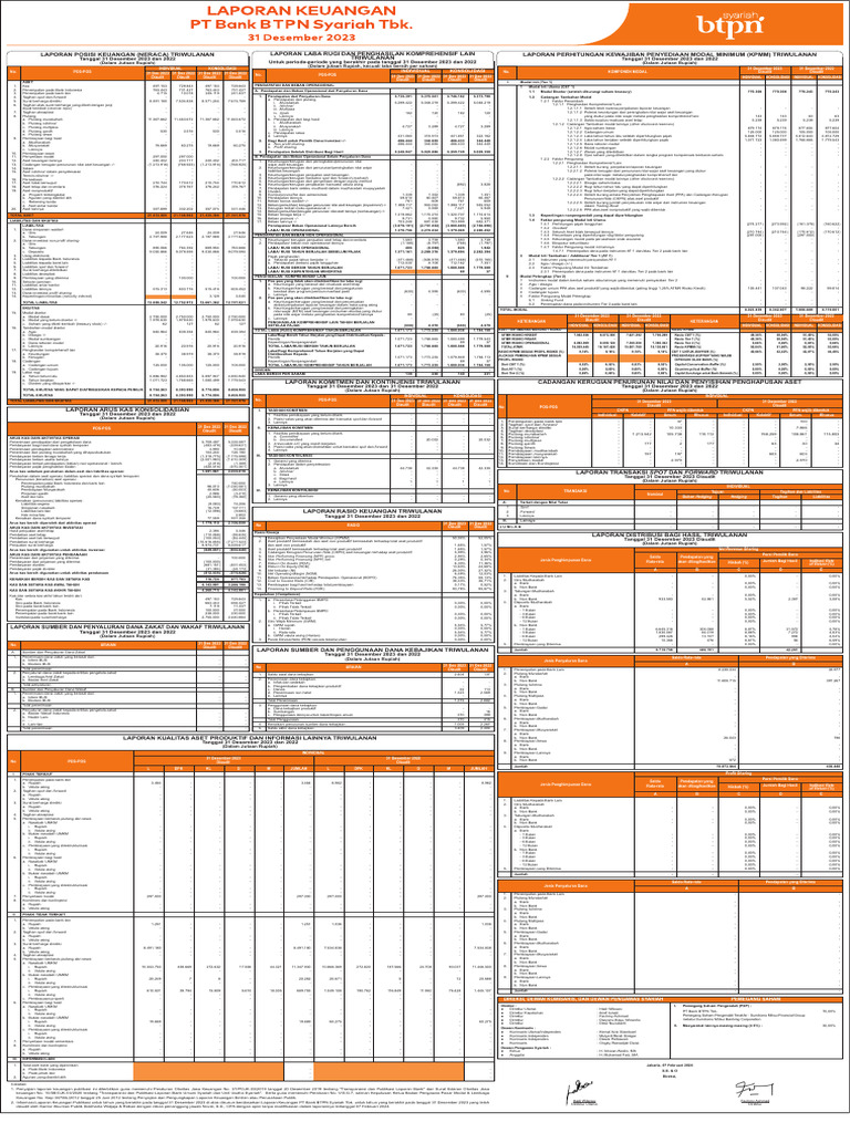 LK BTPS 2023 Fy | PDF