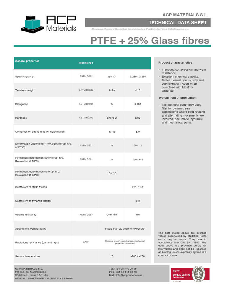 Ficha Tecnica PTFE 25 Fibra Vidrio - ACP | PDF | Friction | Electrical Resistivity And Conductivity
