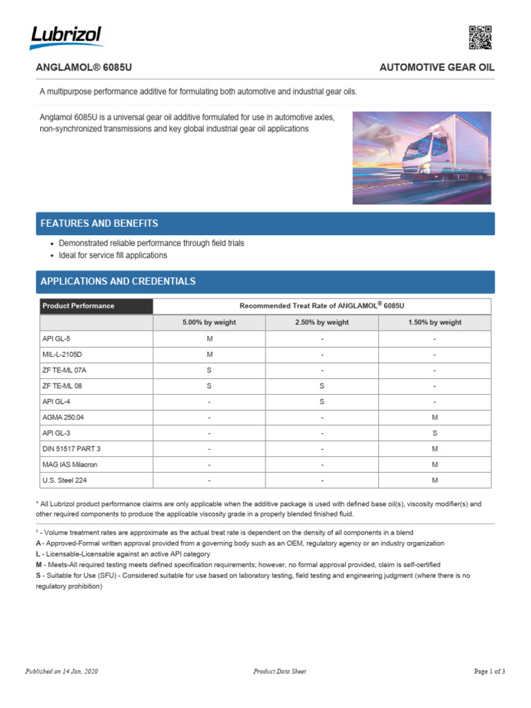 Anglamol® 6085u | PDF | Viscosity | Physical Sciences