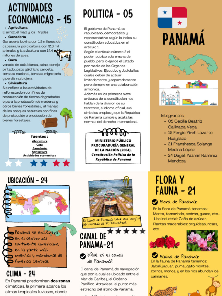 Folleto Informativo Panama Pdf Panamá Américas