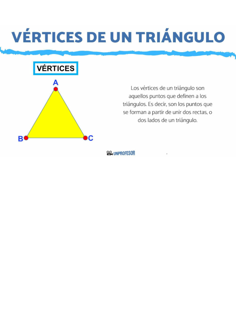 Vertice | PDF
