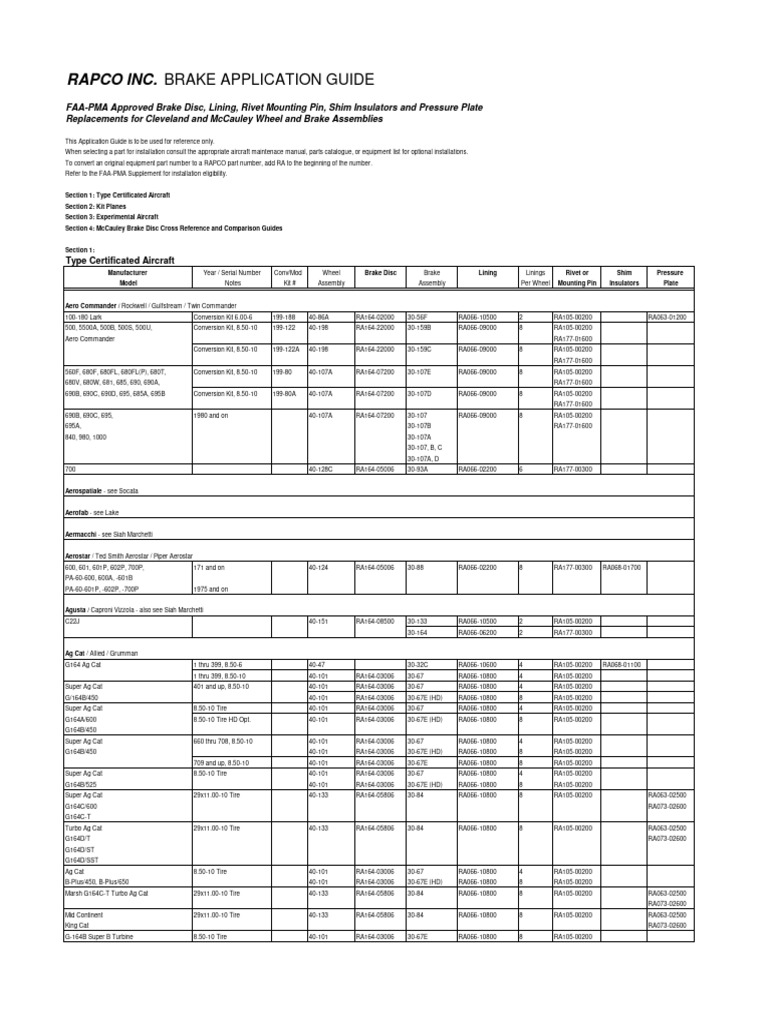 RAPCO Brake Application Guide | PDF | Manufactured Goods | Transport