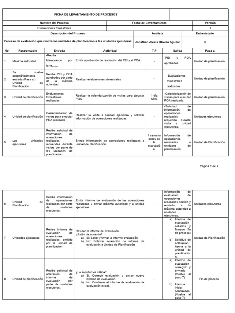 Annotated Ficha en Blanco 1 2.Docx | PDF