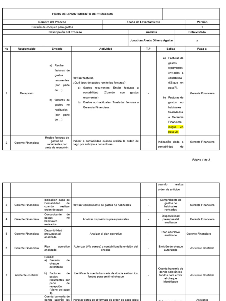 Proceso de Emisión de Cheques | PDF | Contabilidad | Cheque
