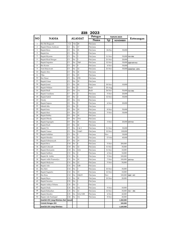 ZIS December 2023 | PDF