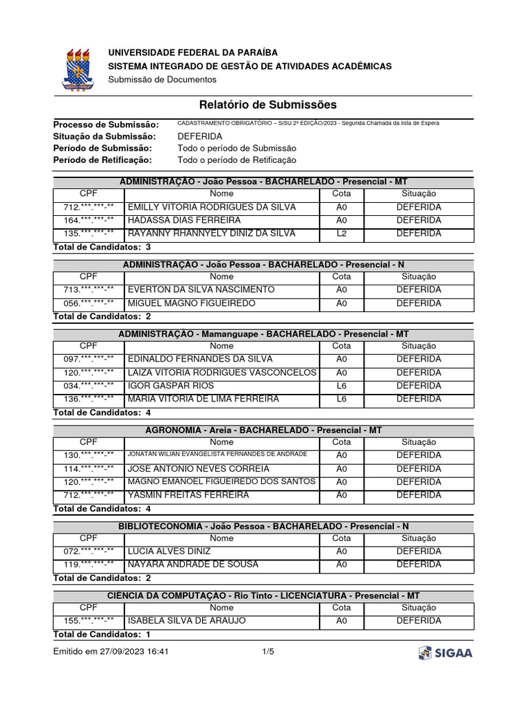 relatorio-do-sisu-2023-2-segunda-chamada-da-ista-de-espera | PDF