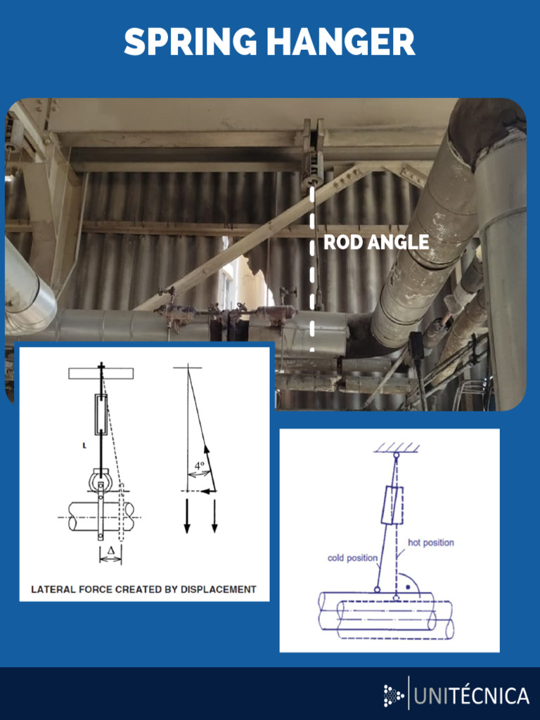 Spring Hanger Engineering Analysis | PDF | Technology & Engineering
