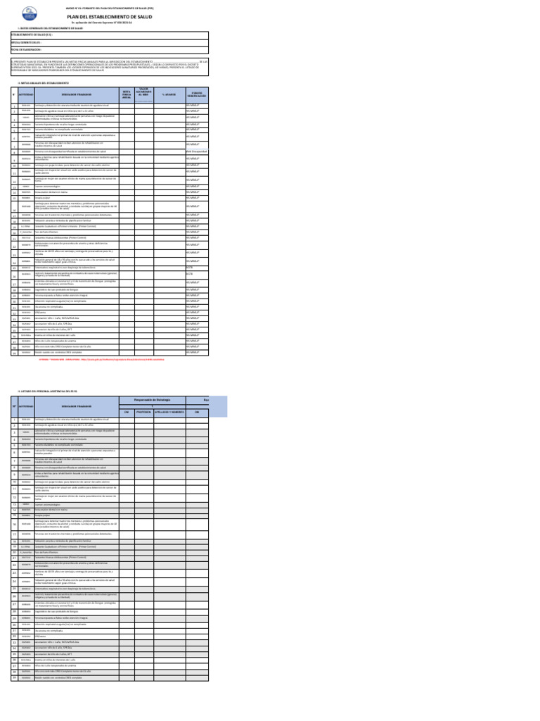 Instructivos de Medición Aps-1 | PDF | Infección transmitida sexualmente | Epidemiología