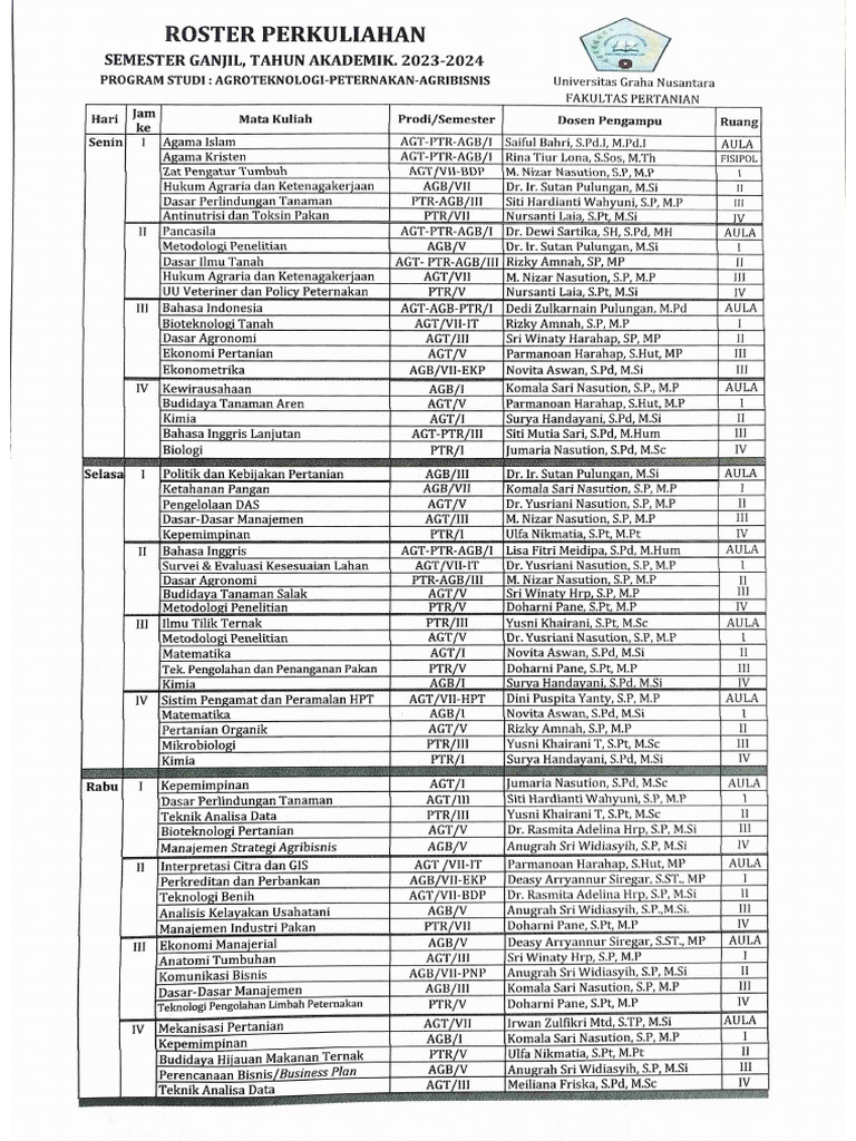 Roster Perkuliahan | PDF