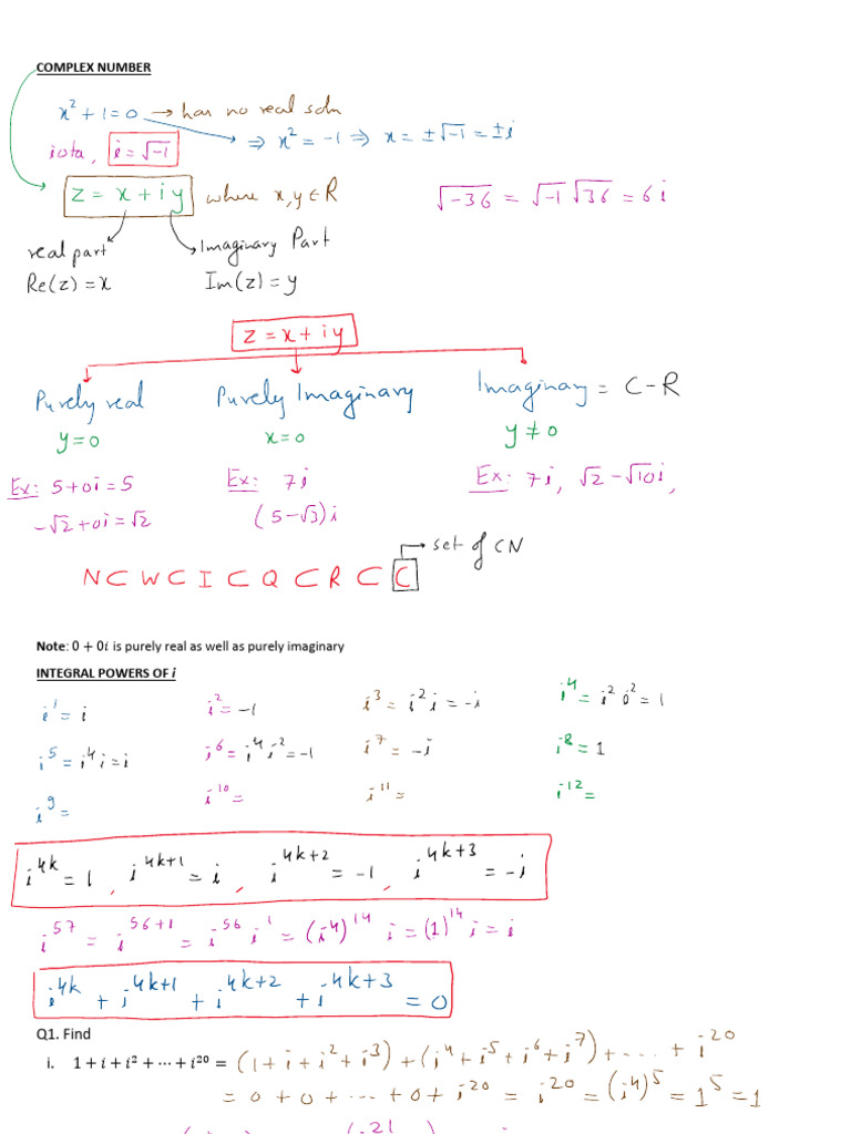 complex no Class 11 | PDF | Ring Theory | Discrete Mathematics
