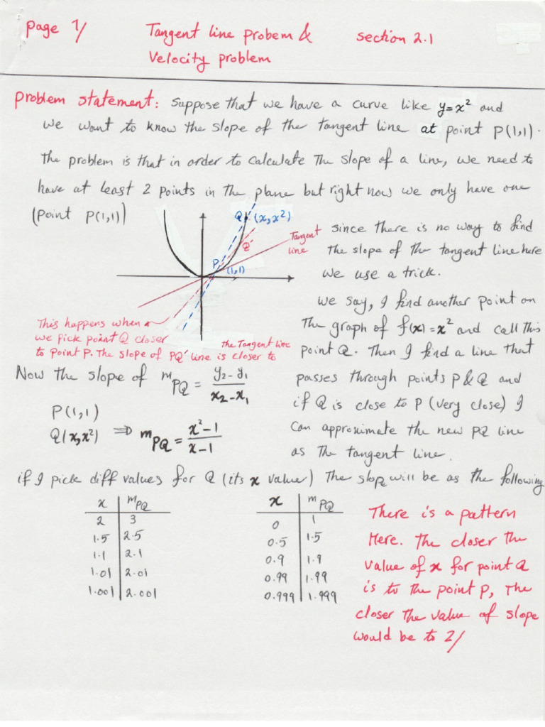 Limits Chapter - 2 - 1 | PDF