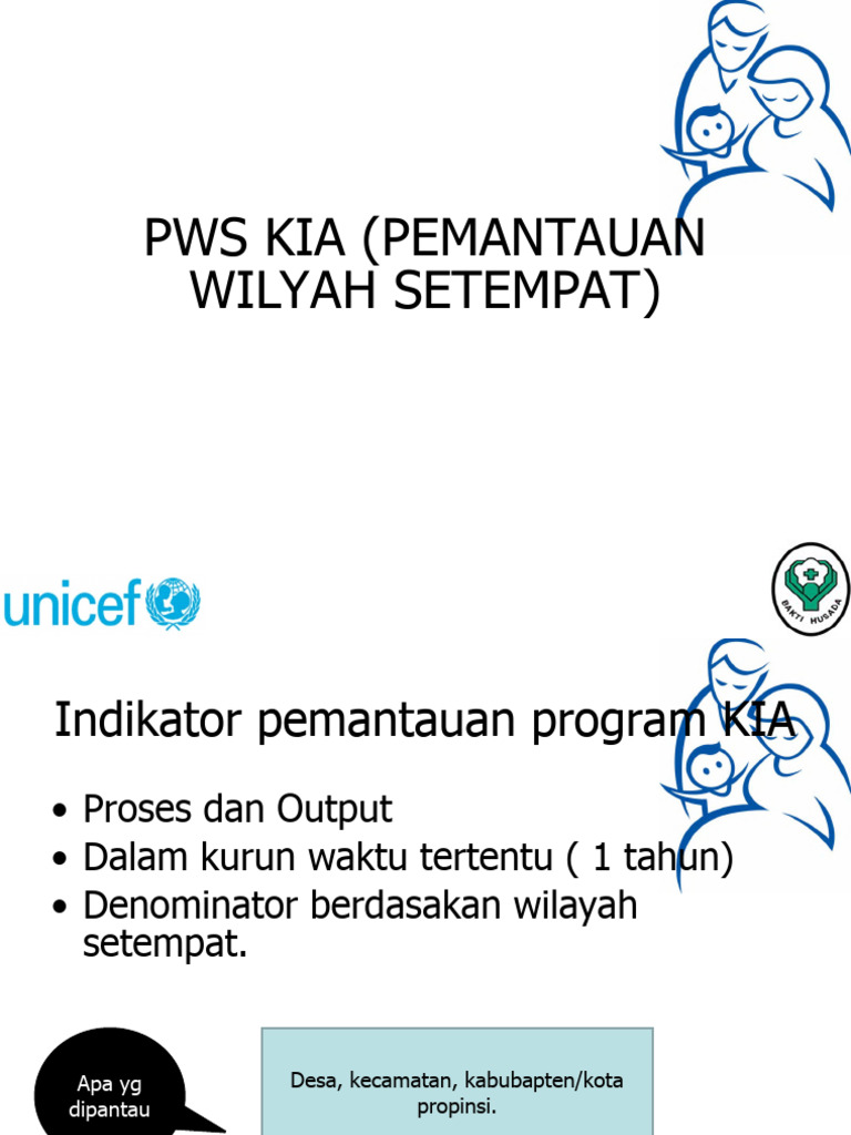 Definisi Operasional PWS KIA | PDF