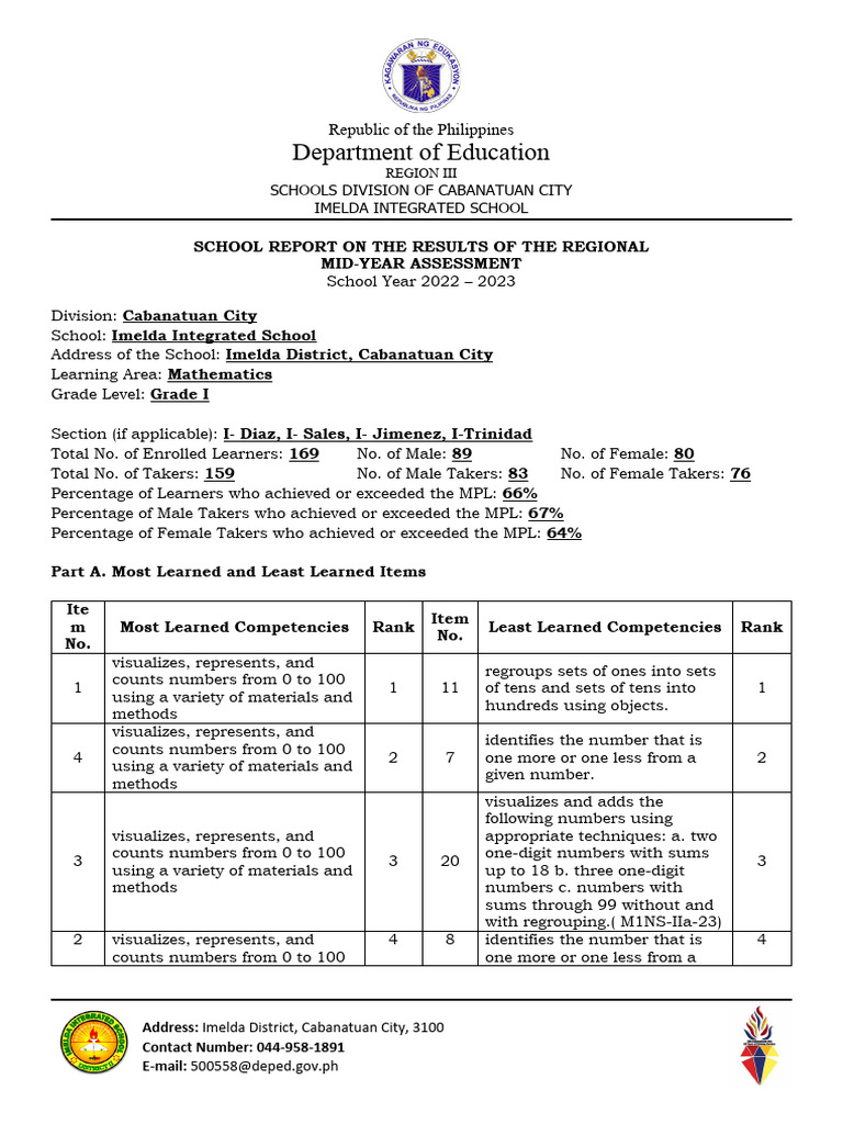Mathematics THE REGIONAL MID YEAR ASSESSMENT | PDF | Learning ...