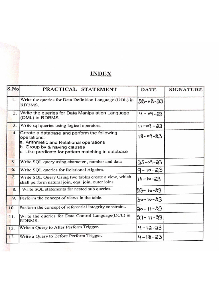 Dates (C2 DBMS LAB) | PDF