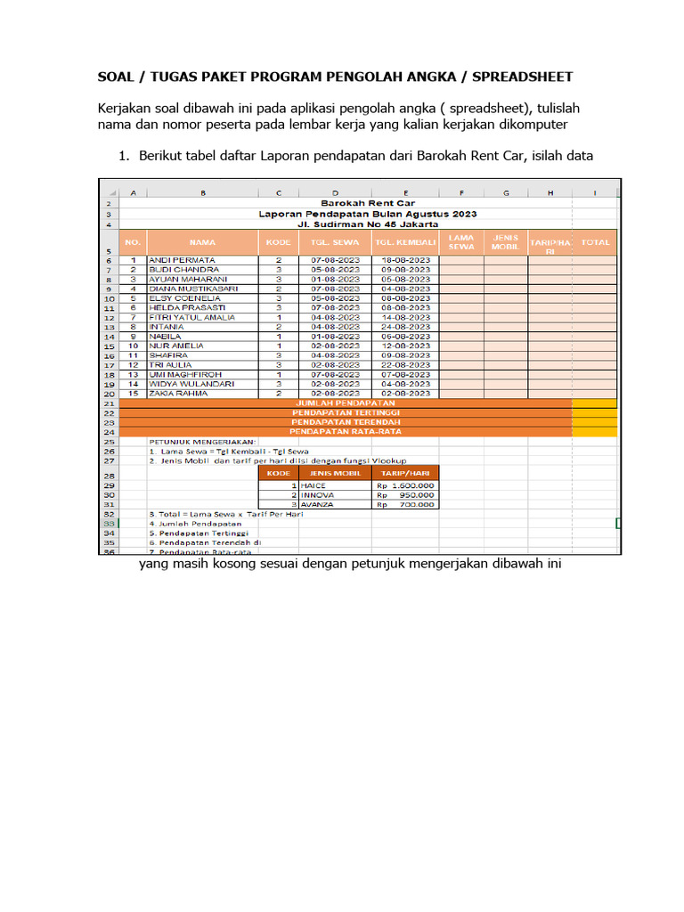 Tugas Spreadsheet: Laporan & Grafik | PDF
