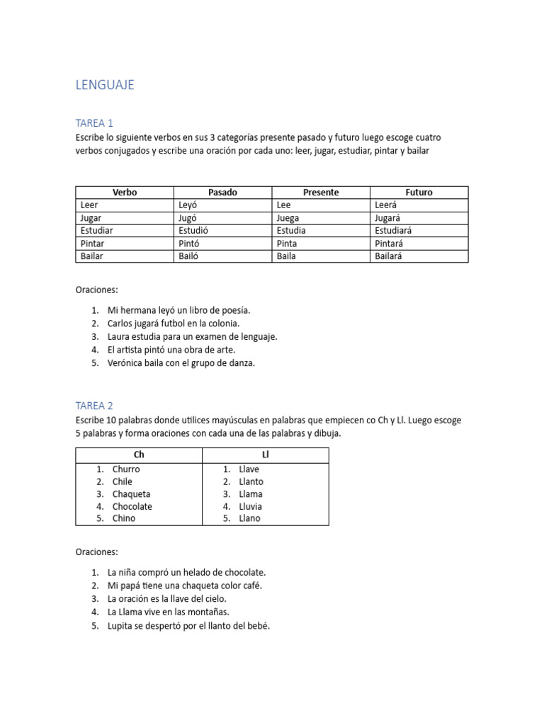 Tareas de Agosto | PDF