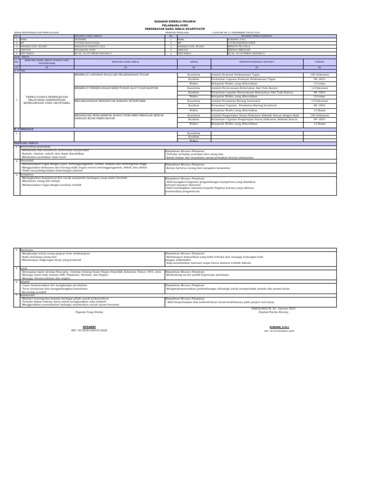SKP EKIN Menurut Permenpan Terbaru | PDF