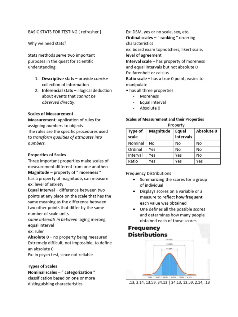 Basic Stats For Testing and Intelligence | PDF | Validity (Statistics ...