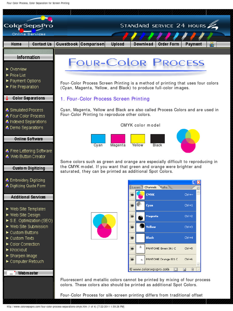 Four Color Process, Color Separation For Screen Printing | PDF | Image ...