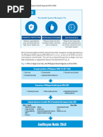 HEPO Framework Strategy DOH-Administrative-Order-No-2020-0042 | PDF ...