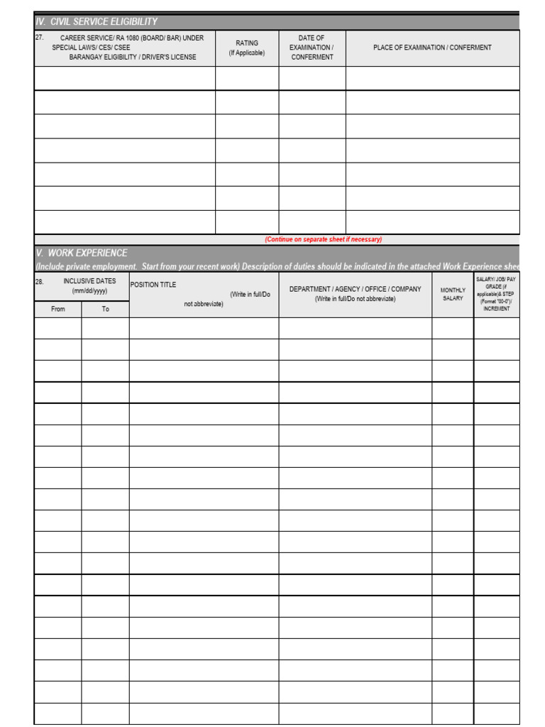 CS Form No. 212 Personal Data Sheet Revised 2 | PDF