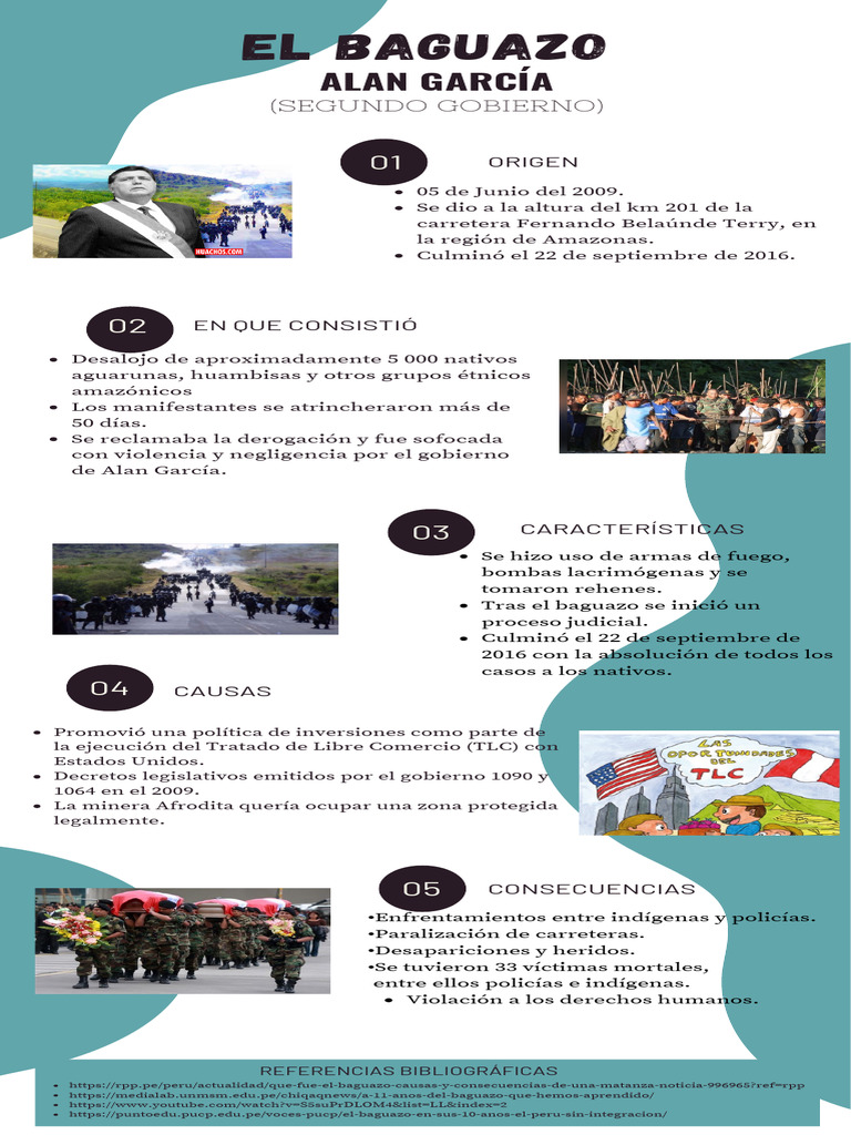 El Baguazo: Causas y Consecuencias | PDF | Violencia | Derechos humanos