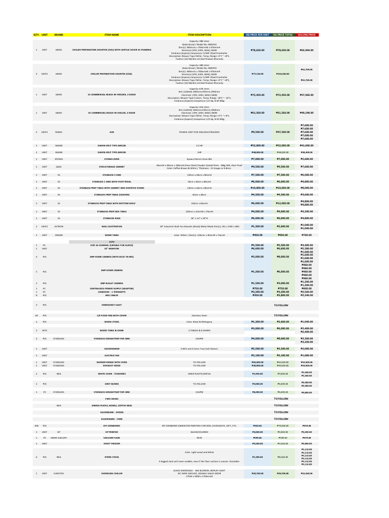 Commercial Kitchen Equipment List | PDF | Tableware | Refrigerator