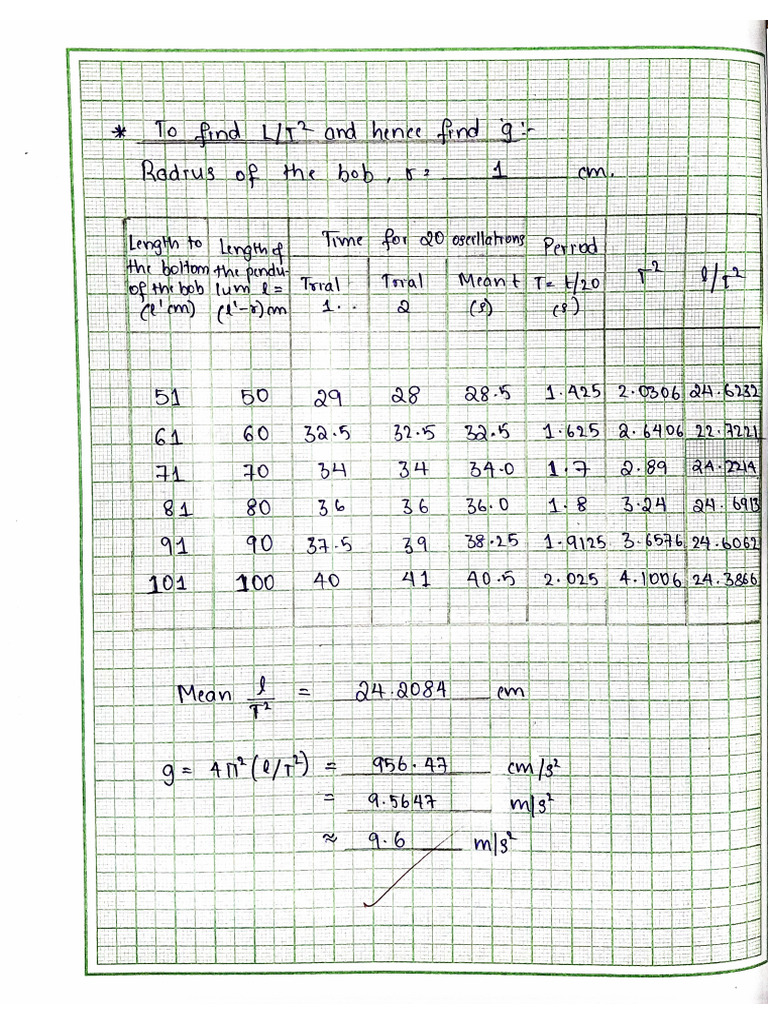 Simple Pendulum & Moment Bar | PDF