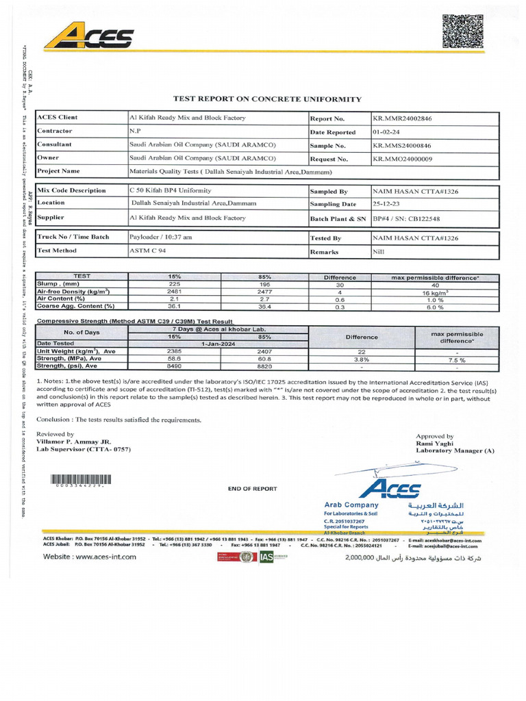 Uniformity Test | PDF