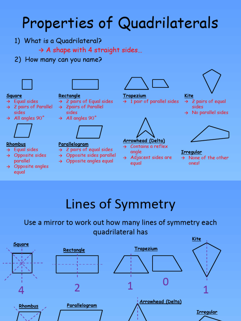 GR 7 Unit 2 | PDF | Rectangle | Geometry