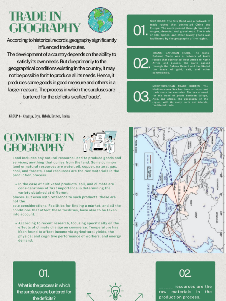 SST Interdisciplineary Activity Group 4 | PDF | Trade | Sahara
