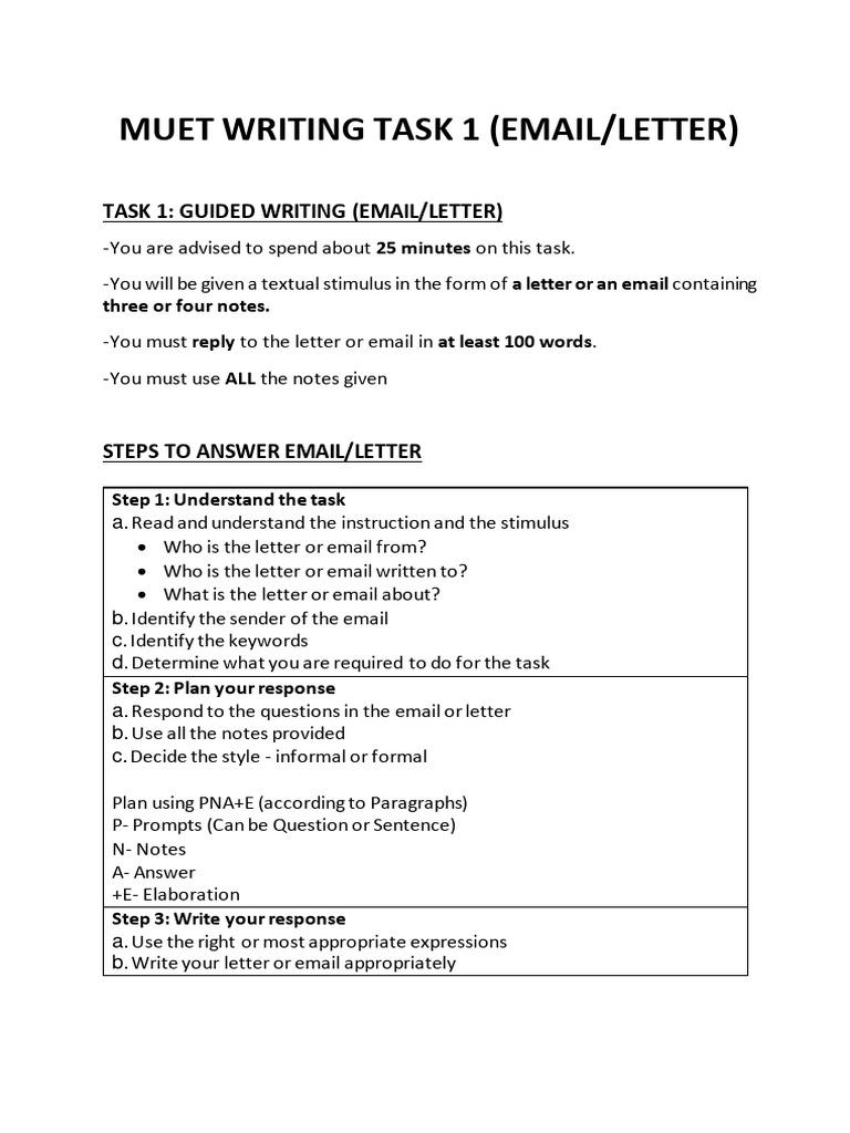 Muet Writing Task 1 Notes | PDF