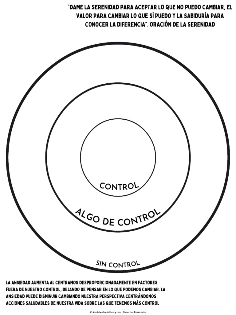Circulo Control | PDF