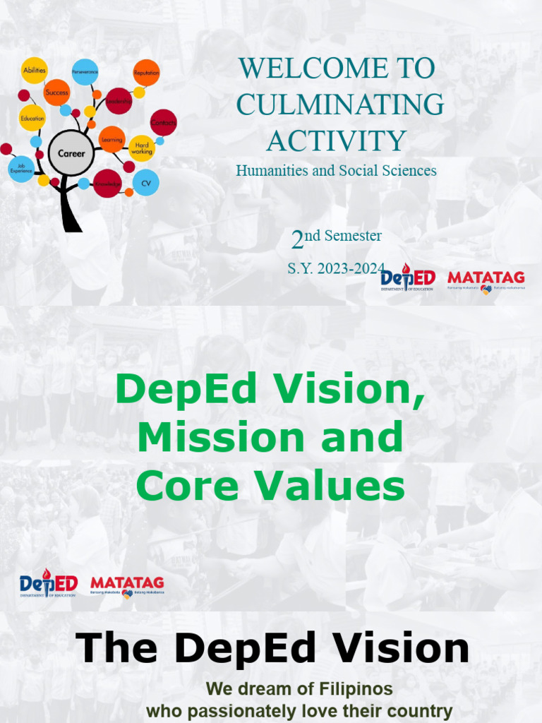 CULMINATING ACTIVITY - DAY 1 and 2 | PDF | Learning | Teachers