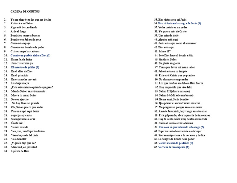 Cadena de Coritos | Descargar gratis PDF | Salmos | Jesús