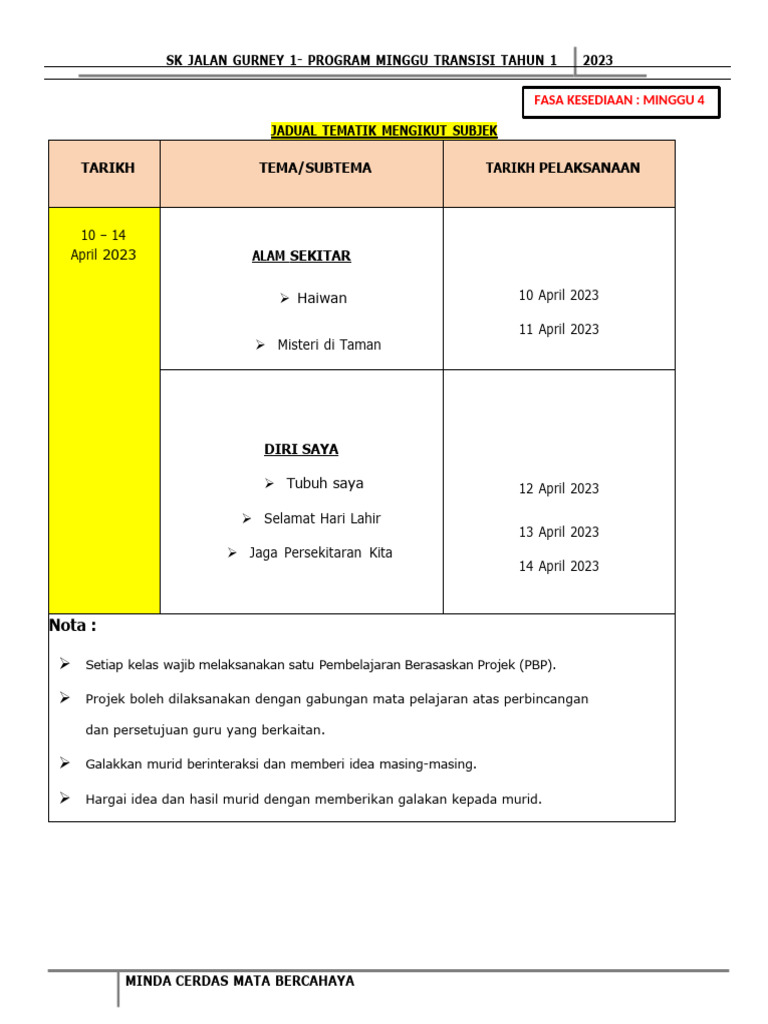 RPH Minggu 4 | PDF