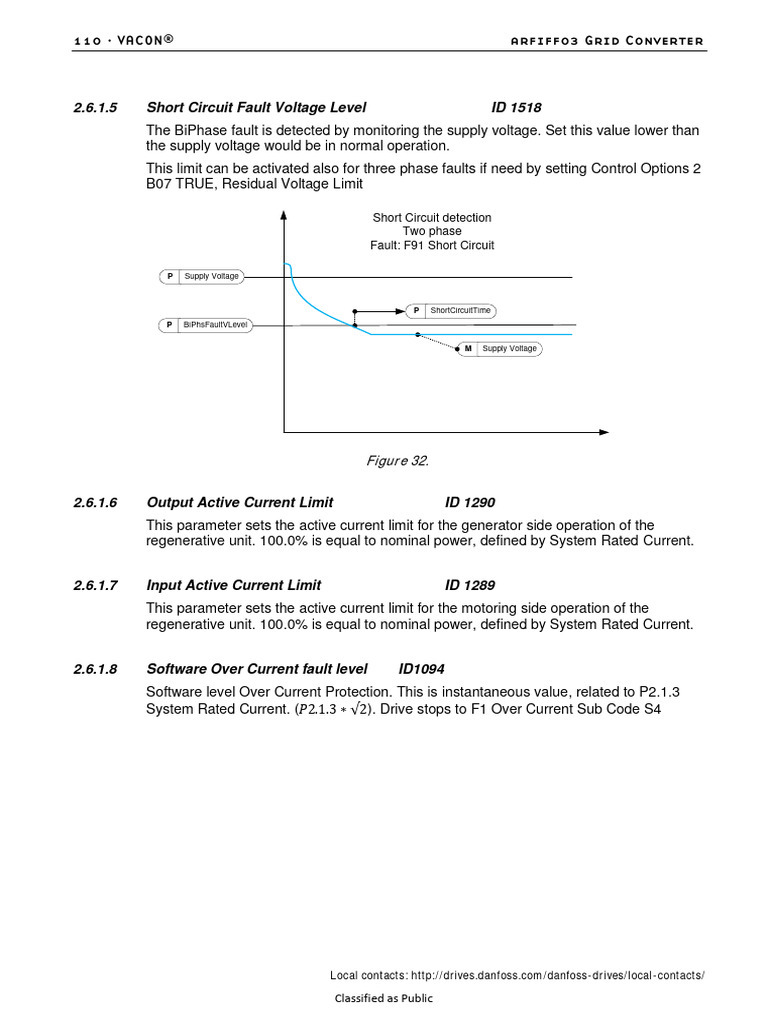 Vacon-NXP-Grid-Converter-ARFIFF03V164-Manual-DPD01599C-UK - V001 2 | PDF | Computers